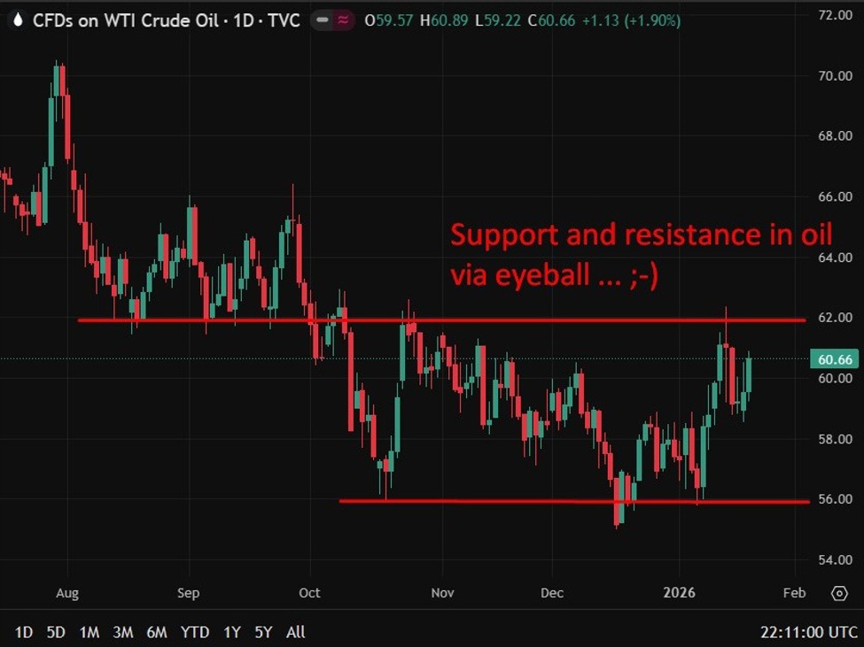 IEA lifts oil demand forecast but warns surplus will persist in 2026 ...